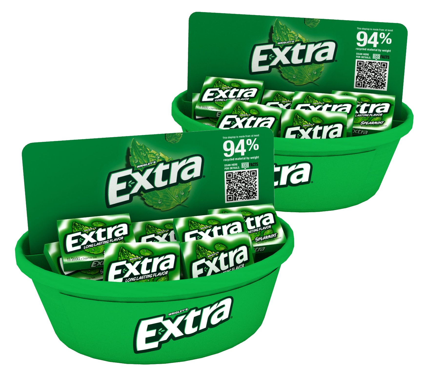 Extra Gum Bowl Display – ecoFACTS by The Central Group